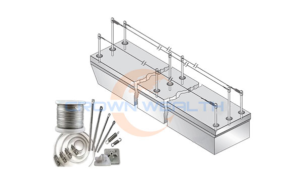 Aerial / Pole Line Hardware, Drop Wire Clamp, Bird Control Supplier